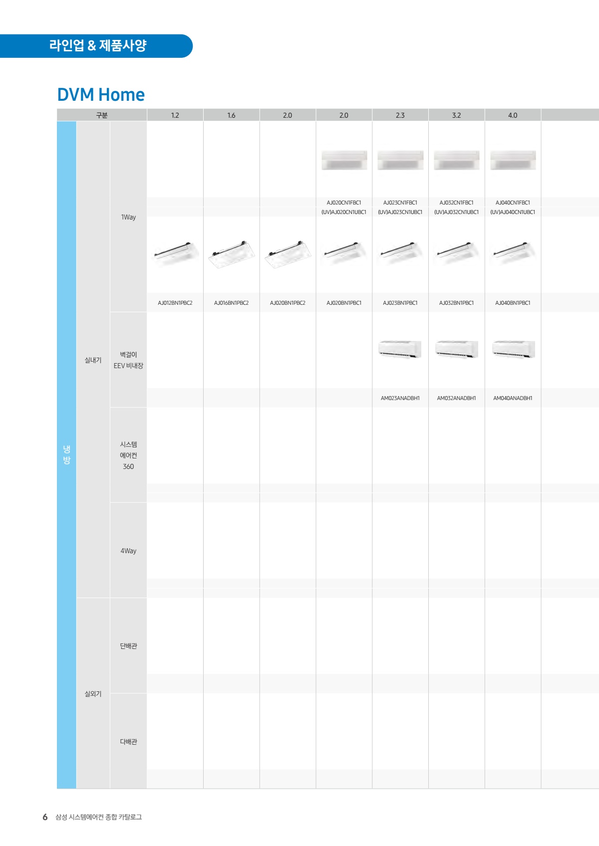 삼성 시스템에어컨 DVM Home 일반용