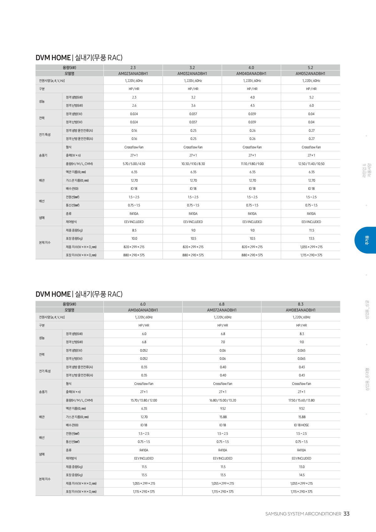 삼성 시스템에어컨 DVM Home 일반용